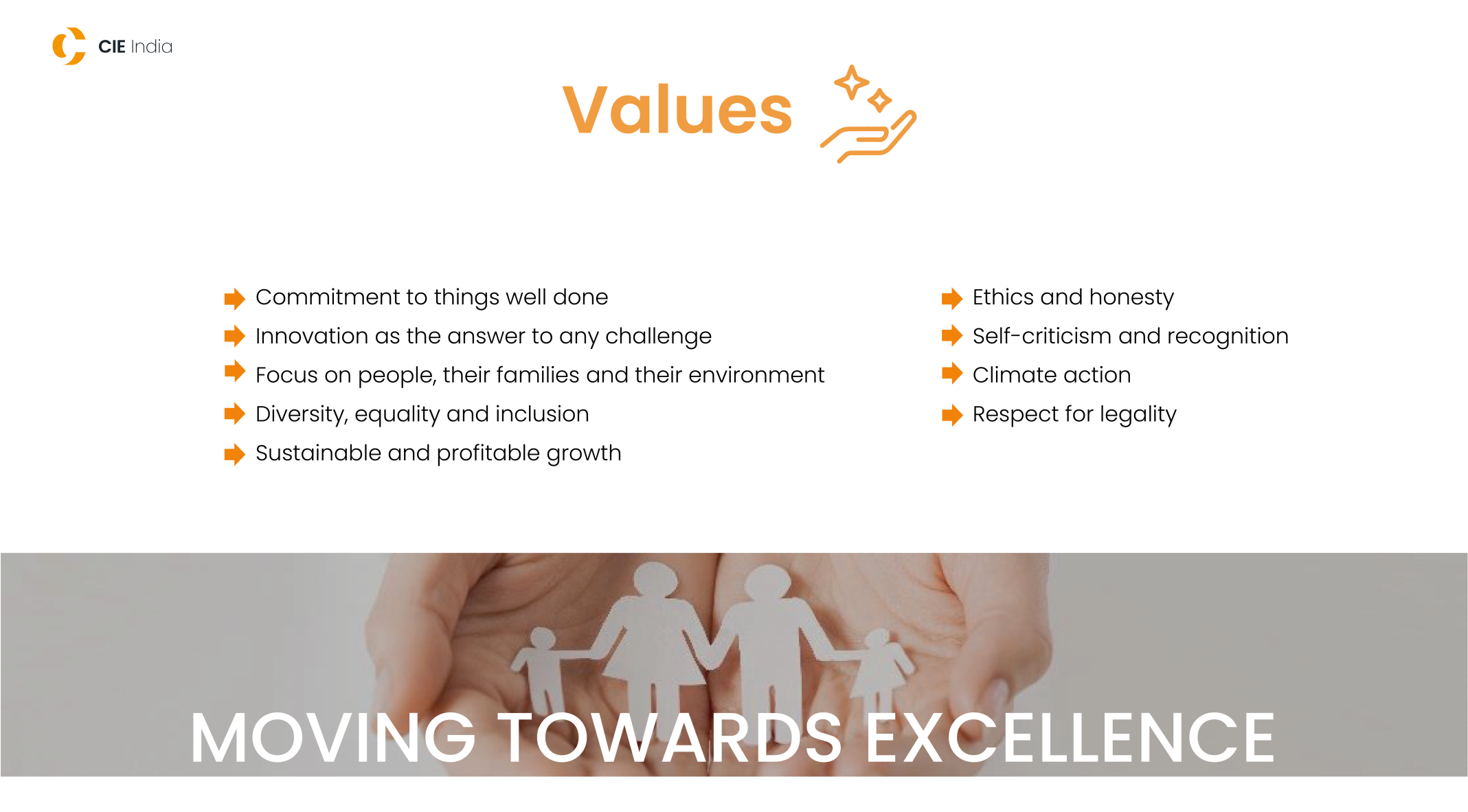 CIE Automotive India