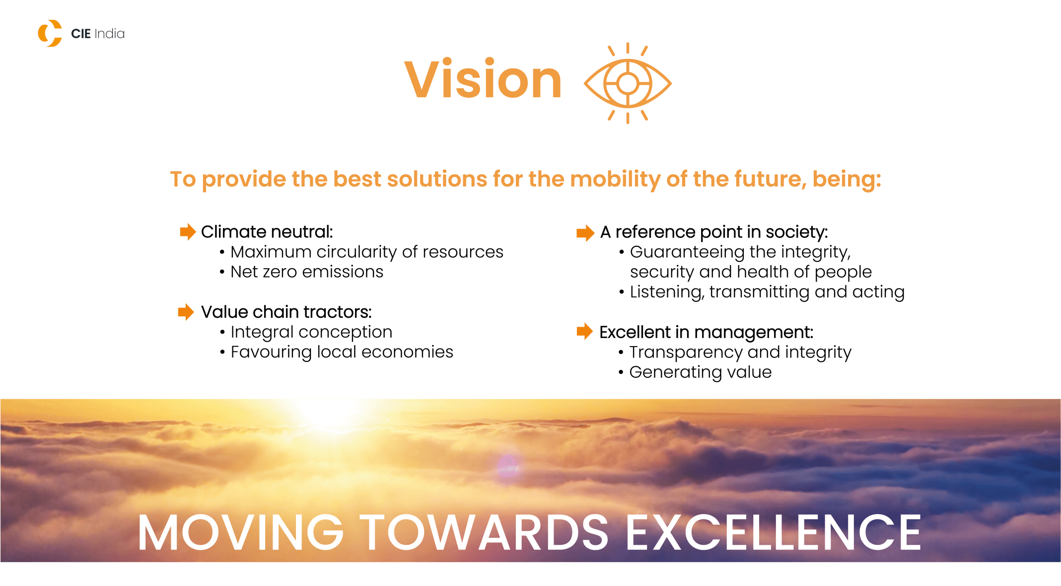 CIE Automotive India