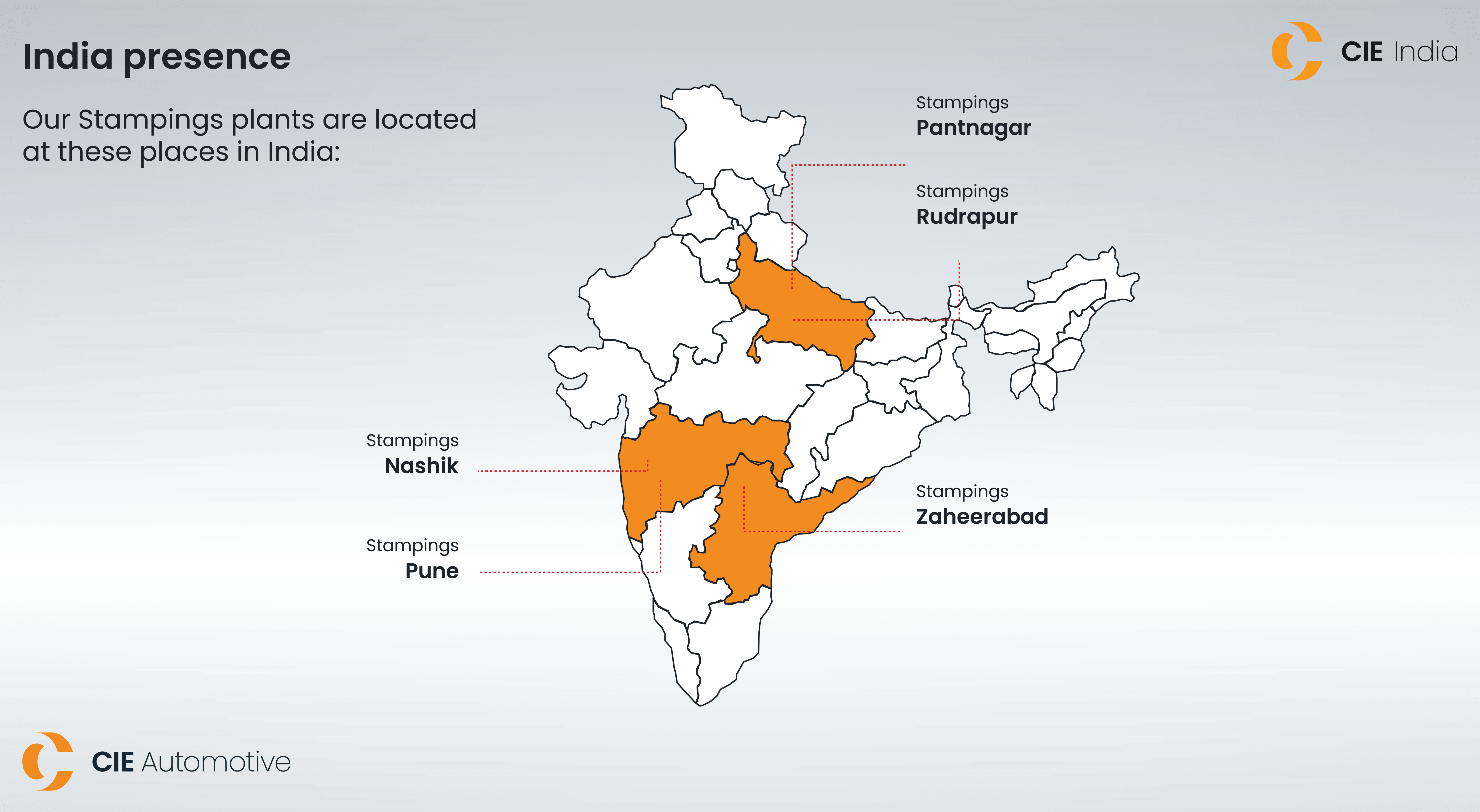 CIE Automotive India