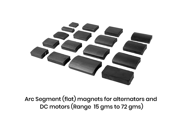 CIE Automotive India