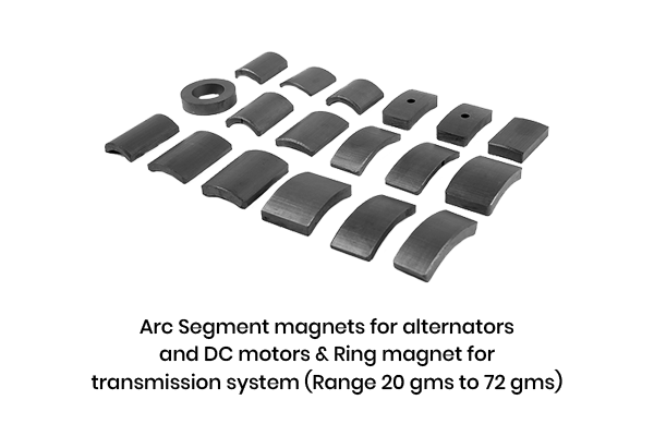 CIE Automotive India